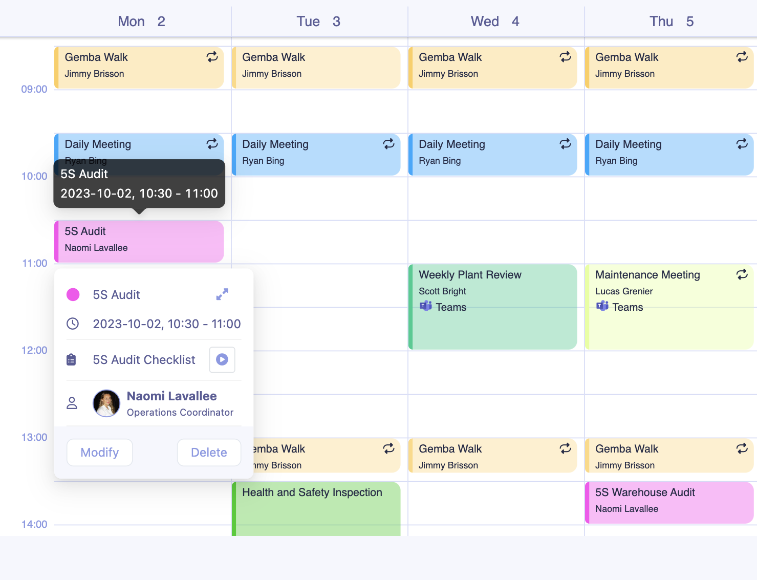 Leader Standard Work (LSW) for All Management Levels