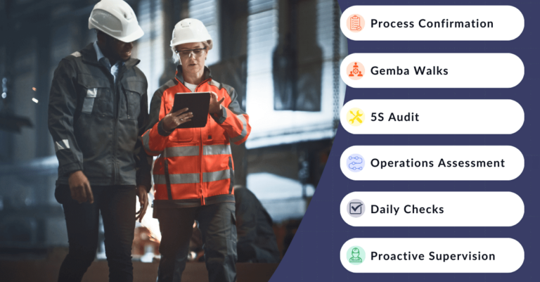 What Is Shop Floor Management? Definition & Best Practices