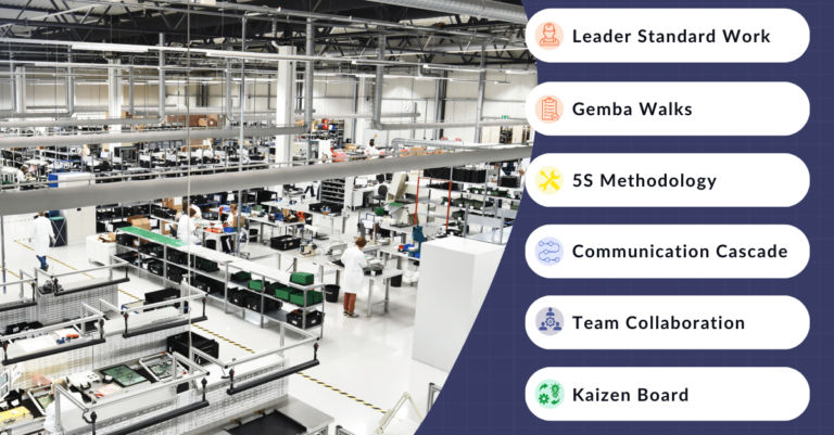 What Is Shop Floor Management? Definition & Best Practices