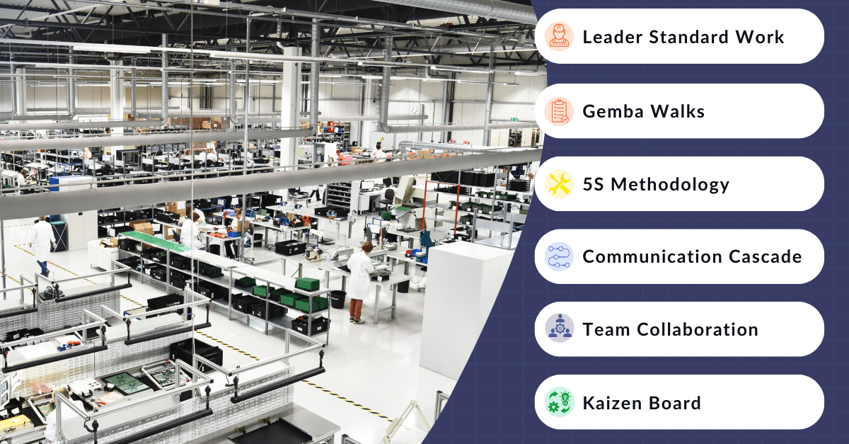 What Is Shop Floor Management? Definition & Best Practices