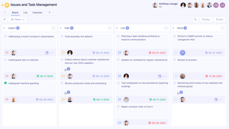 Visual Management in Lean: Tools, Boards & Real-World Examples