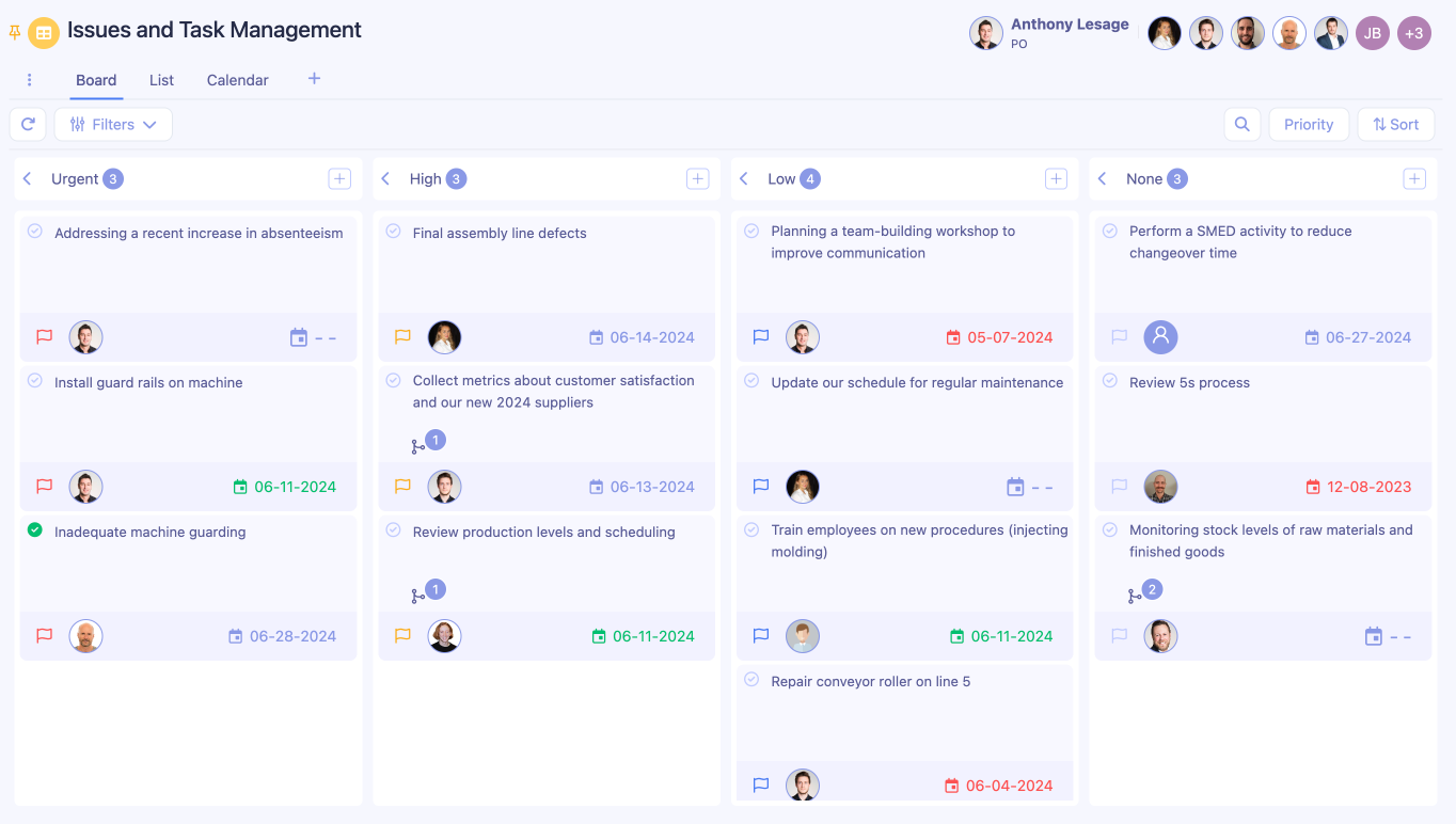 Lean Visual Management: Essential Tools & Strategies