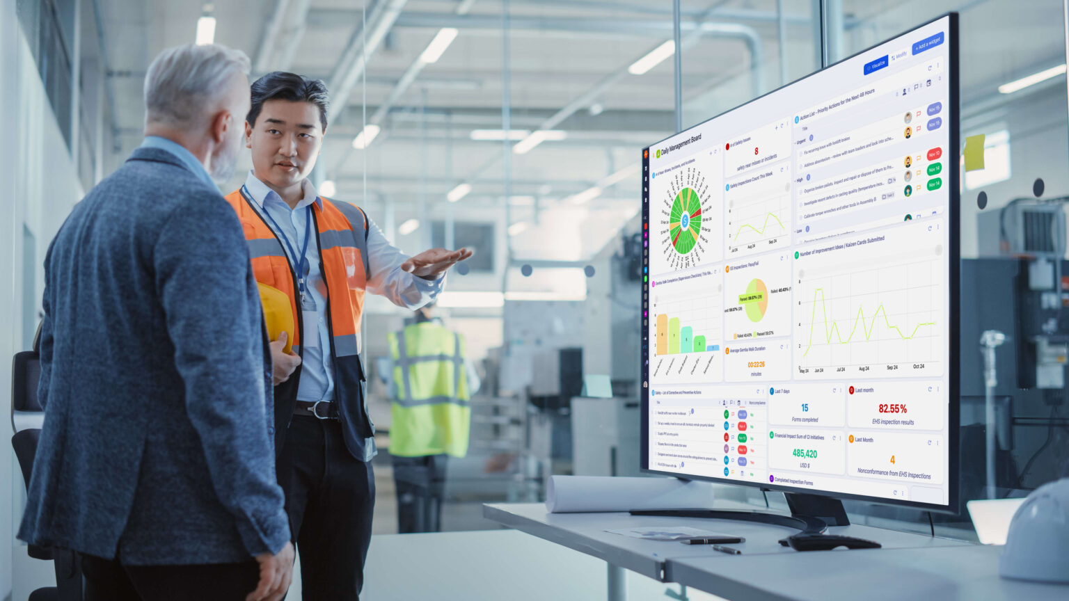 Visual Management in Lean: Tools, Boards & Real-World Examples