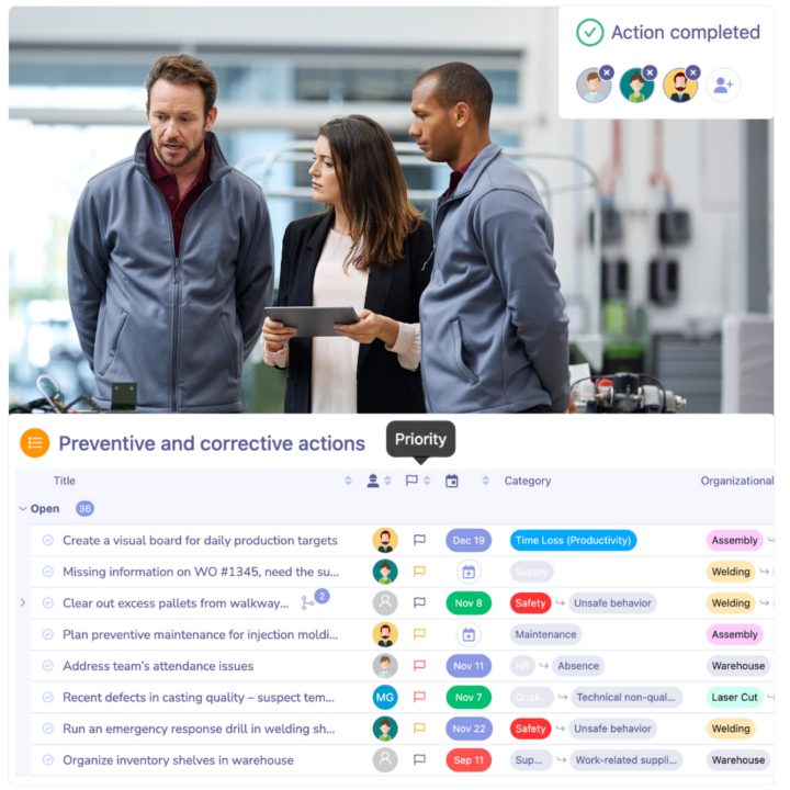 Digitize & Structure your Gemba Walks with our Mobile App