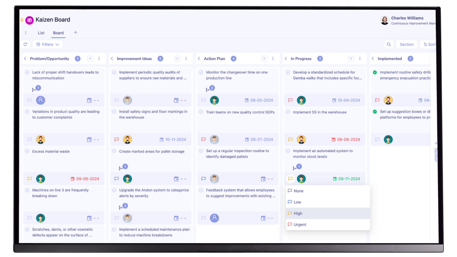 Kaizen Boards 101: The Guide to Visual Continuous Improvement