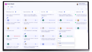 Kaizen Boards: Continuous Improvement Meets Visual Management - Tervene