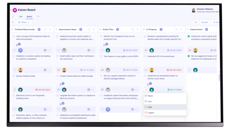 Kaizen Boards: Continuous Improvement Meets Visual Management - Tervene Kaizen Boards: Continuous Improvement Meets Visual Management - Tervene