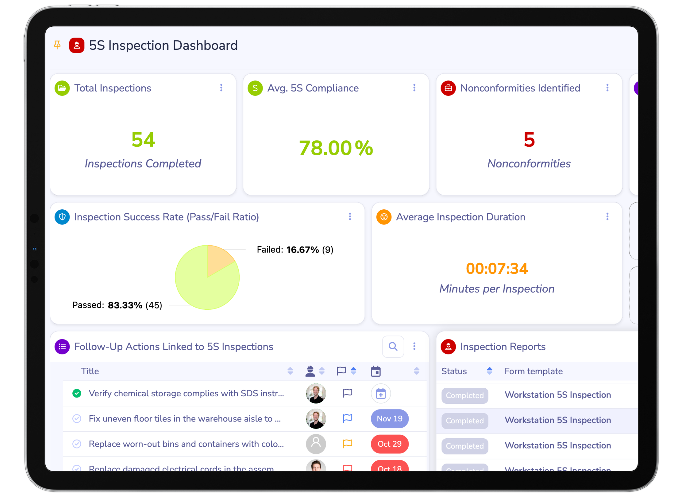 5S Audit & Inspection Software: Digitize and Sustain 5S | Tervene