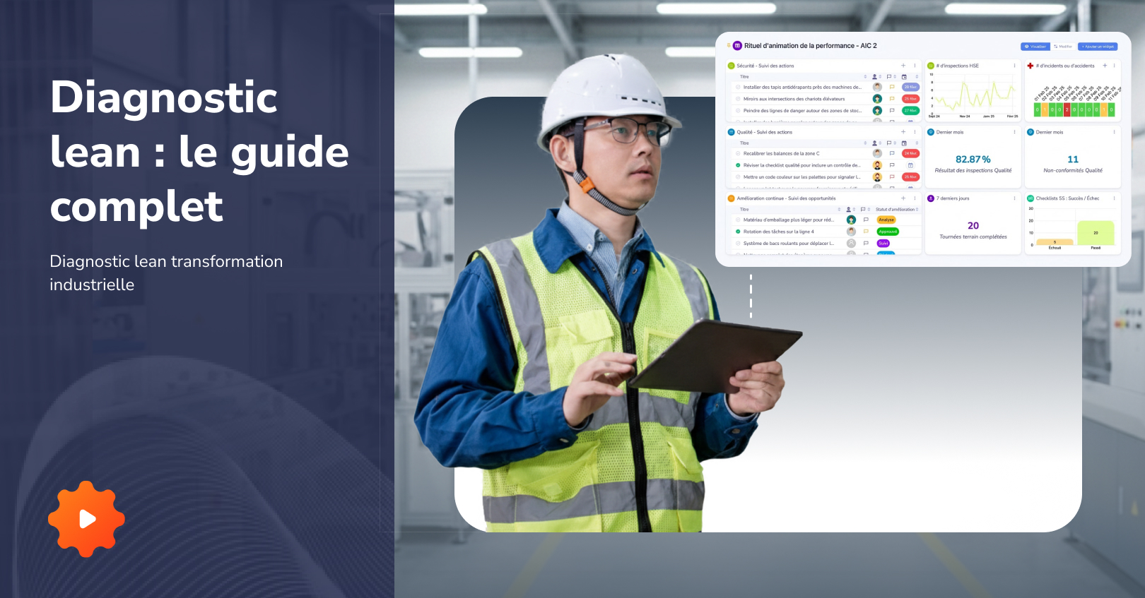 Diagnostic Lean : Guide Complet et Étapes (+ Modèle)